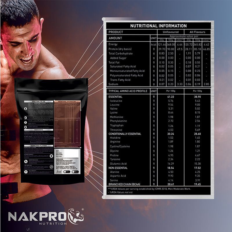 Buy NAKPRO Platinum Whey Protein Isolate Supplement Powder - Cream ...