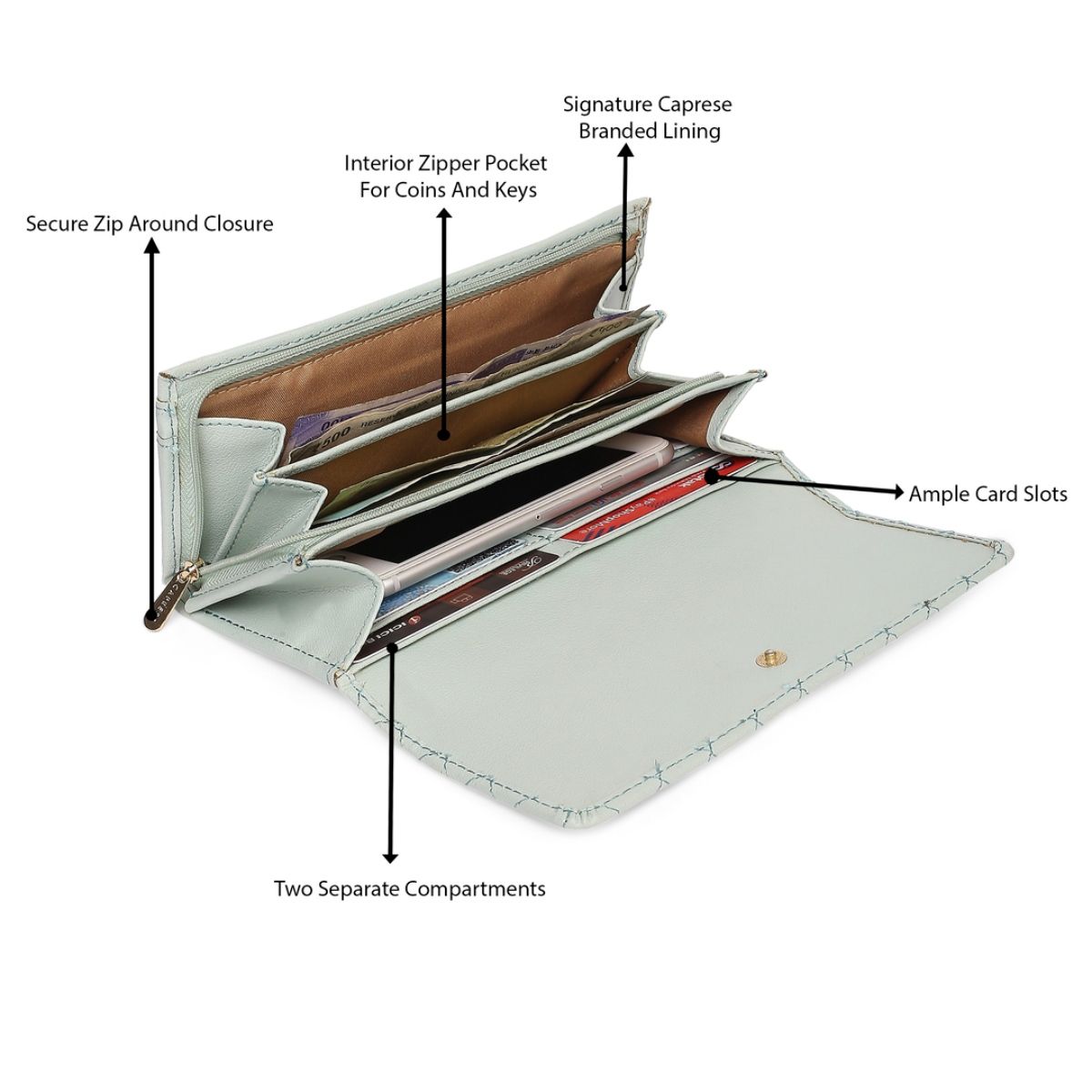 Buy Caprese Zara Wallet Medium Mint Green Online