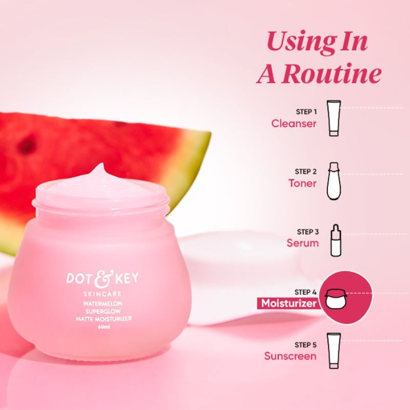 Buy Dot Key Watermelon Matte Glow Moisturizer With Glycolic Acid For