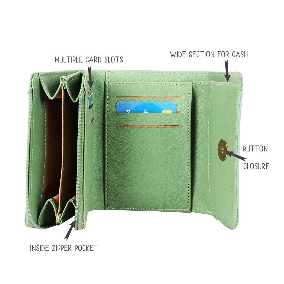 Buy Baggit Aya Green Small Wallet Online