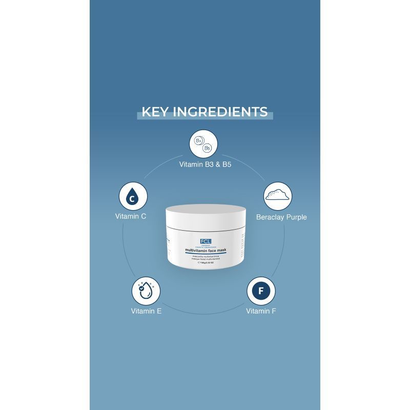 Fixderma Cosmetic Laboratories Multivitamin Face Mask: Buy Fixderma ...