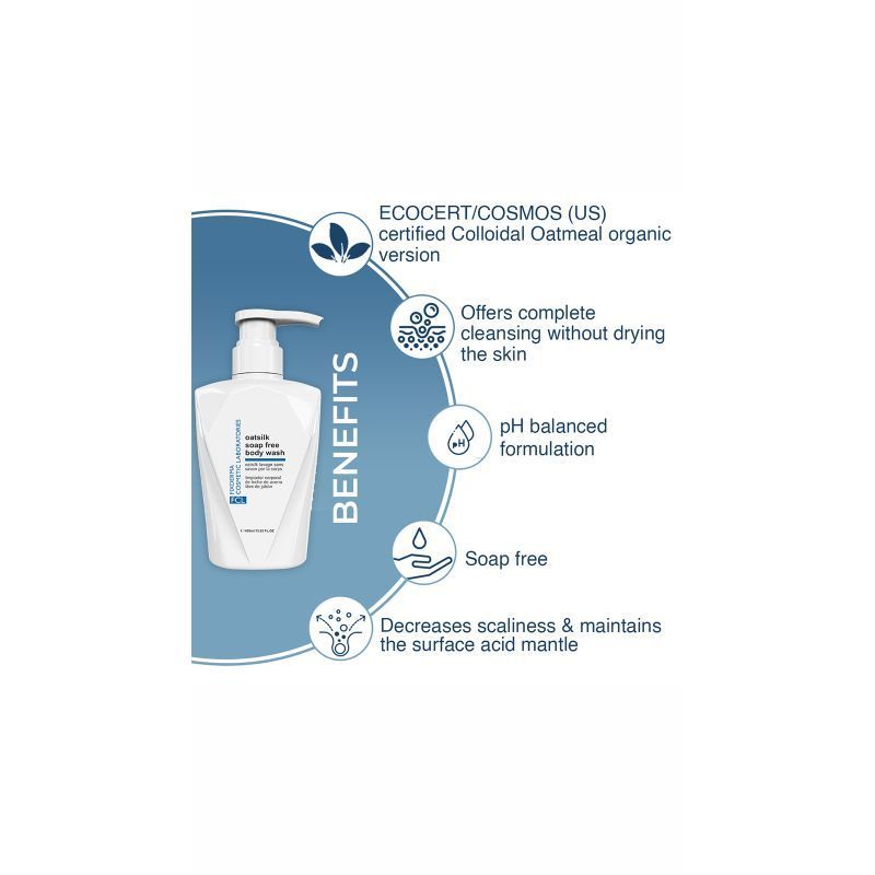 Fixderma Cosmetic Laboratories Oatsilk Soap Free Body Wash: Buy ...