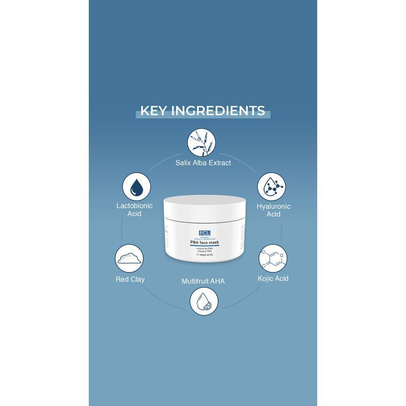 Fixderma Cosmetic Laboratories PBA Face Mask: Buy Fixderma Cosmetic ...