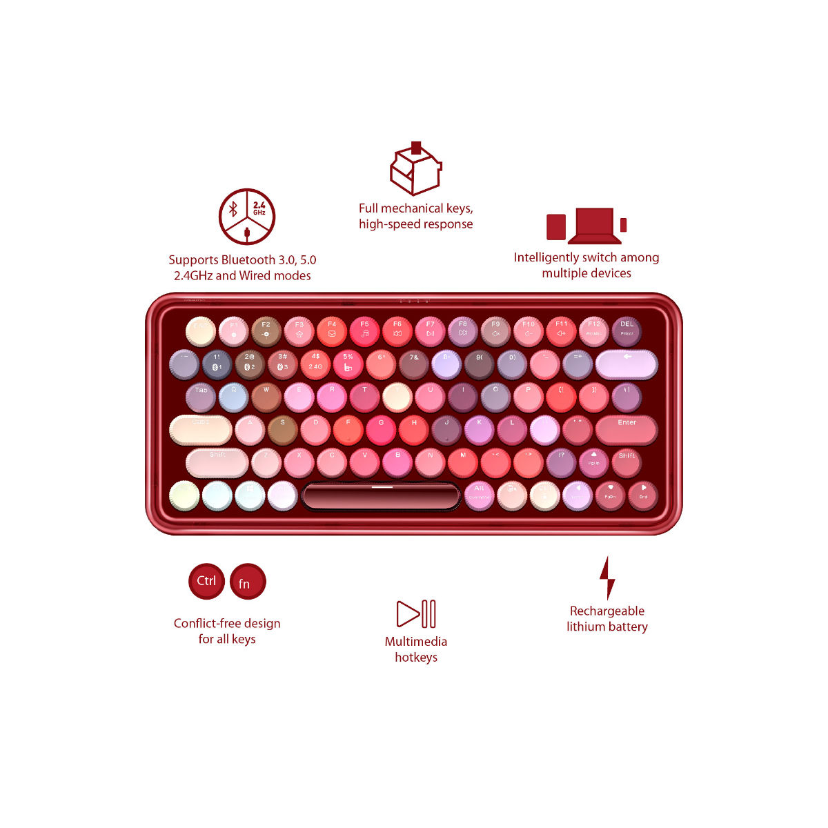 Buy Rapoo Ralemo Pre 5 Mechanical Multi-mode Bluetooth Keyboard ...