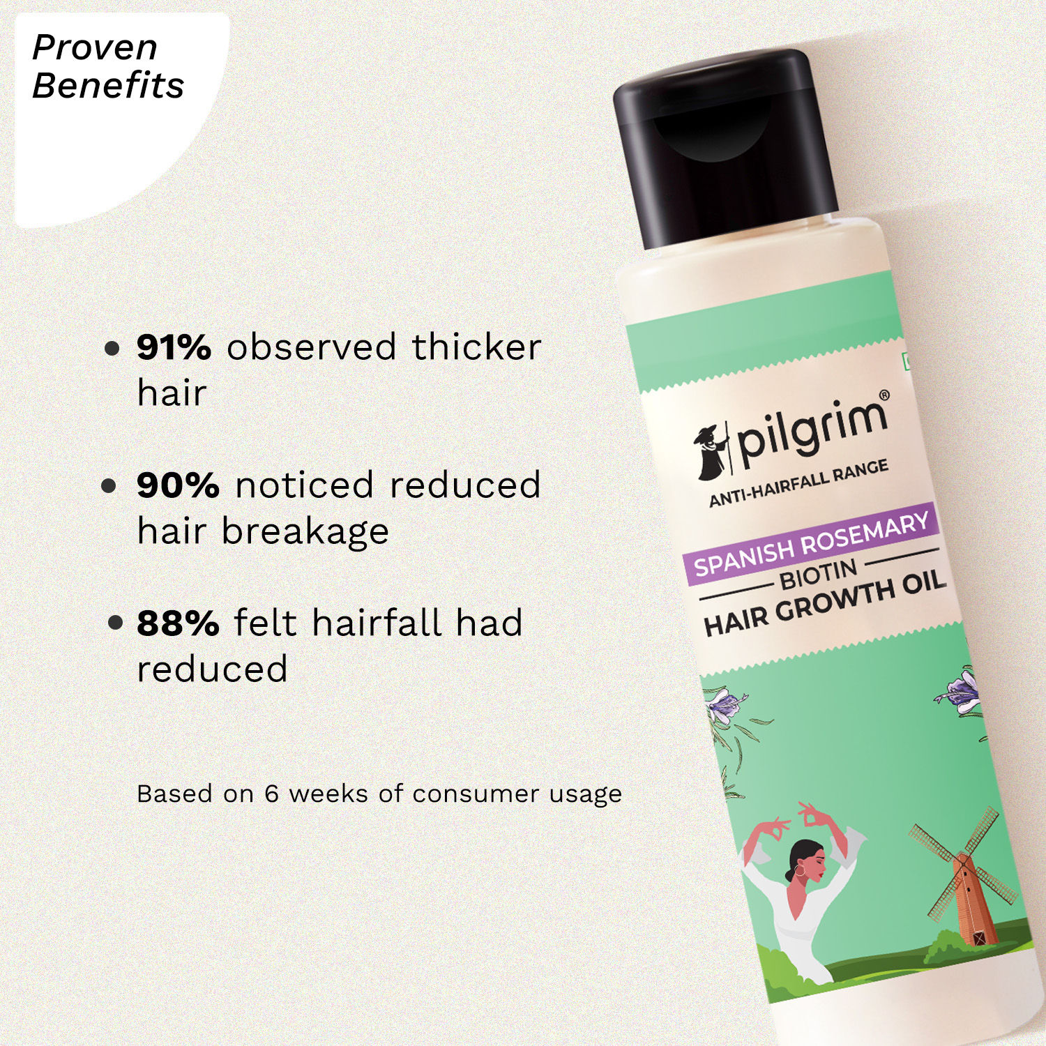 Buy Pilgrim Spanish Rosemary & Biotin Hair Growth Oil Online