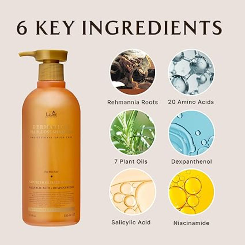 Buy La'dor Dermatical Hair-Loss Shampoo For Thin Hair Online