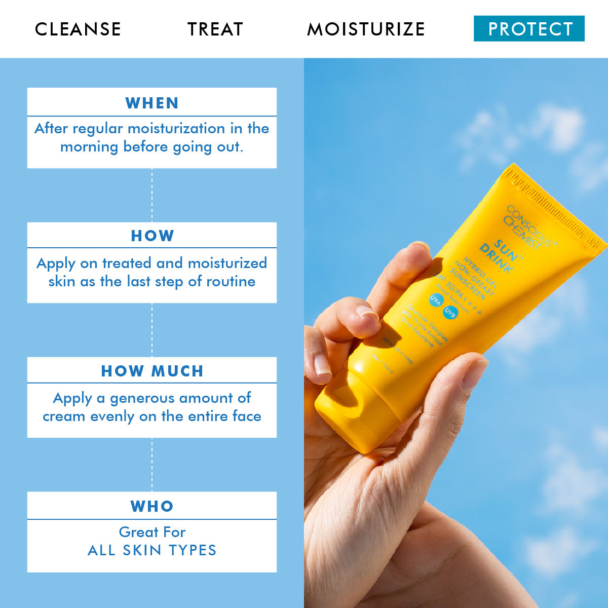 Buy Conscious Chemist Sun Drink Hybrid Lightweight Gel Sunscreen SPF50 ...