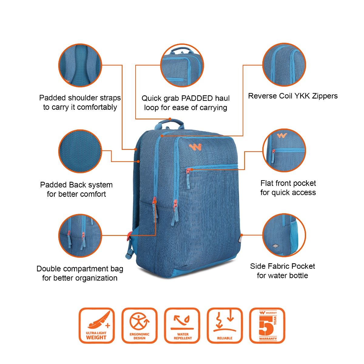 Buy Wildcraft Evo1 Mel Unisex Blue Backpack Online