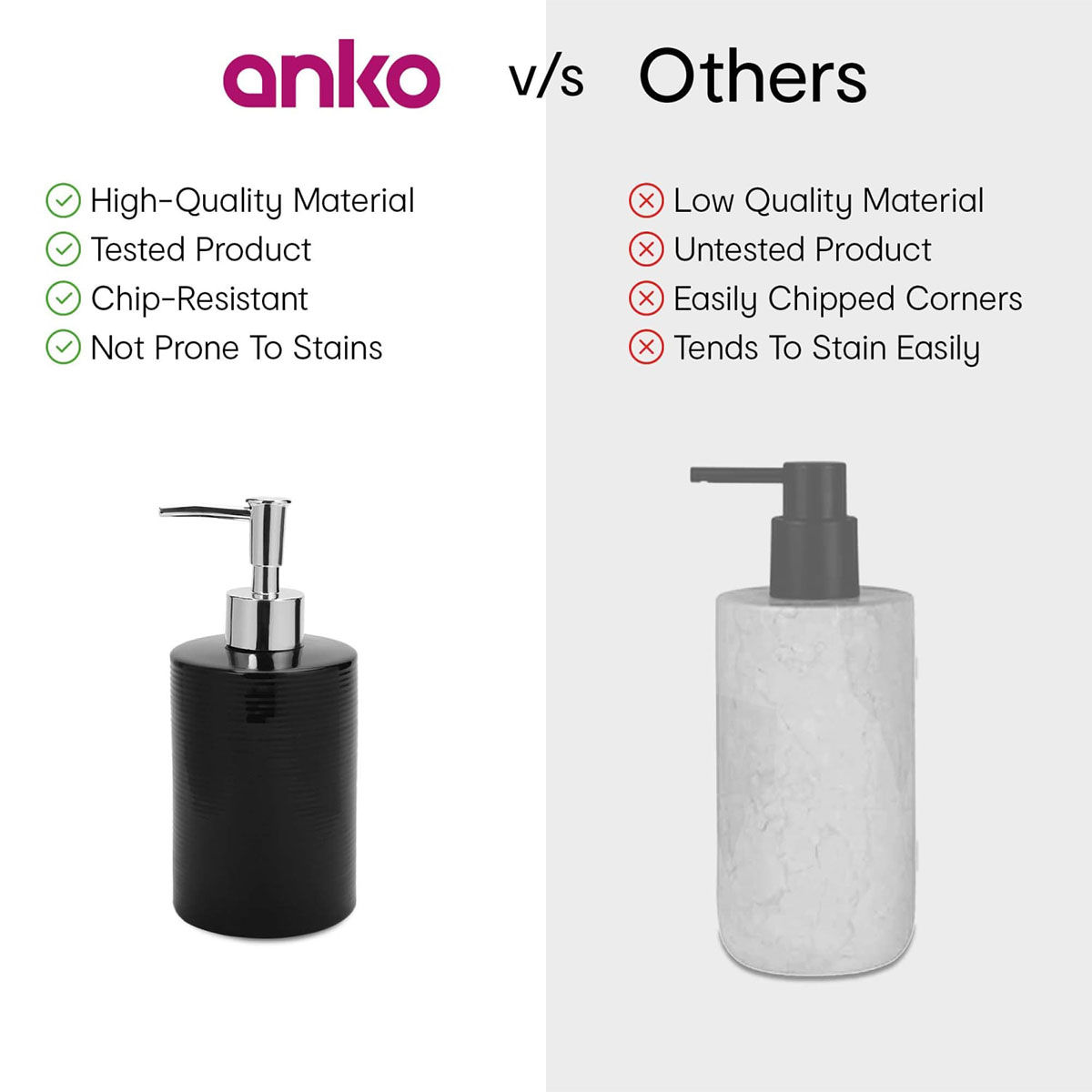 Buy Anko Ribbed 2 Soap Dispensers Black Online