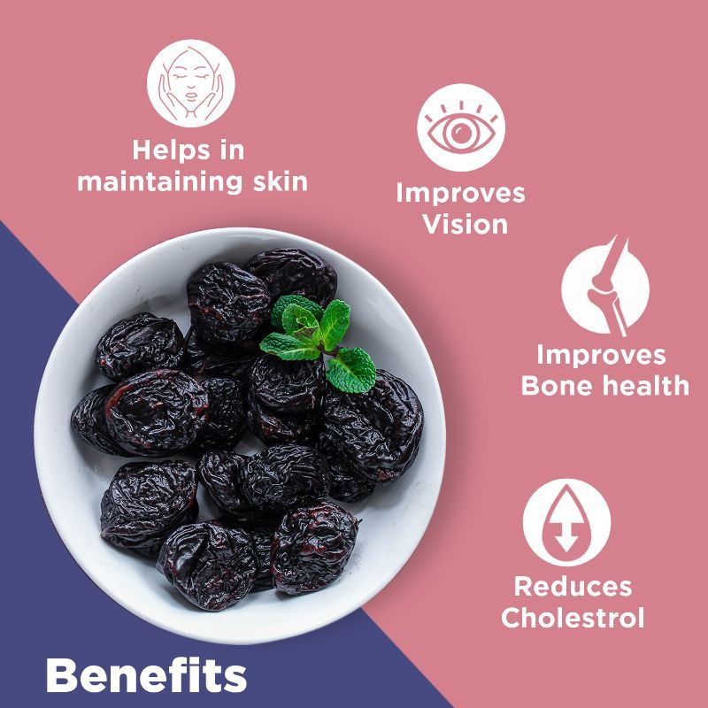 Ministry of Nuts Premium Dried Berries Pitted Prunes & Whole Cranberries: Buy Ministry of Nuts ...