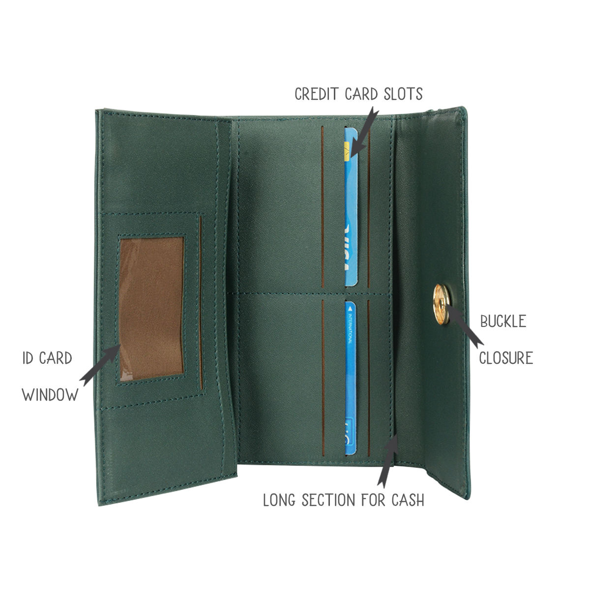 Buy Baggit Pencil Large Green 3 Fold Wallet Online