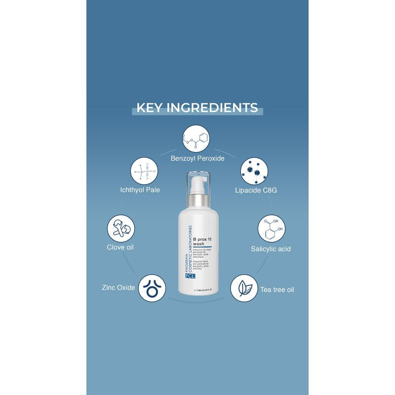 Fixderma Cosmetic Laboratories B-prox 10 Face Wash: Buy Fixderma ...
