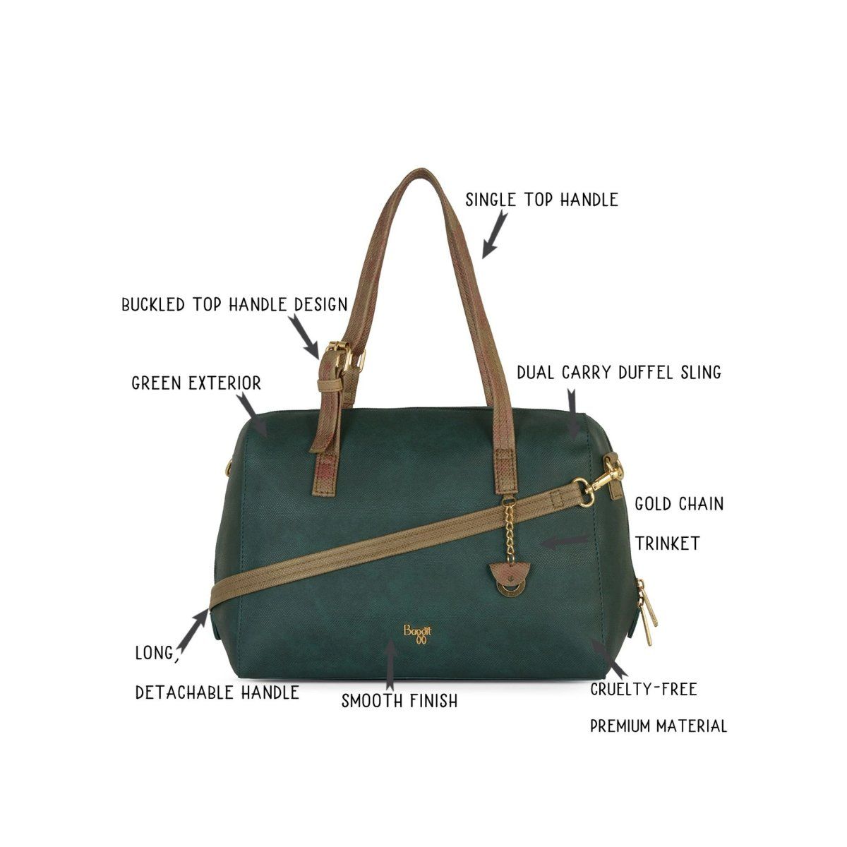 Buy Baggit Lita M Green Medium Duffel Handbag Online