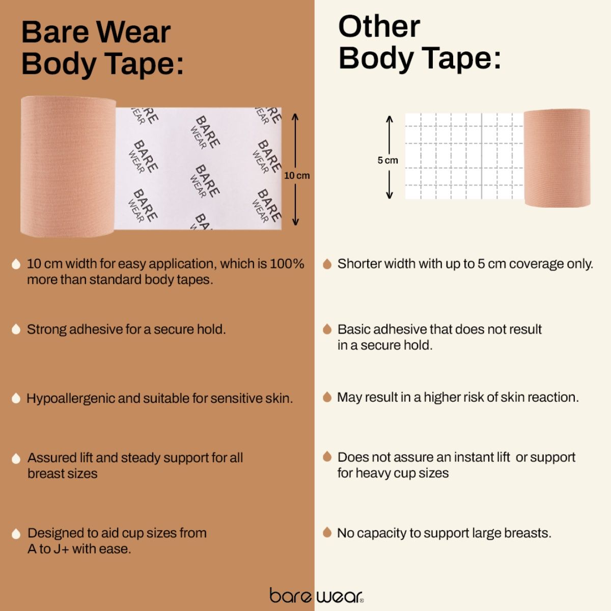bare wear Black Body Tape 5 M 10 Cm Hypoallergenic A-J Plus Cup Support ...