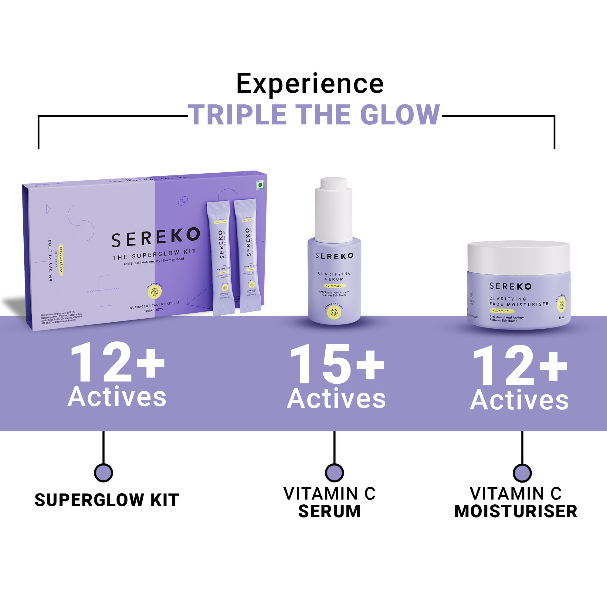 Buy Sereko Advanced Active Trio Kit with Clarifying Serum, Moisturiser ...