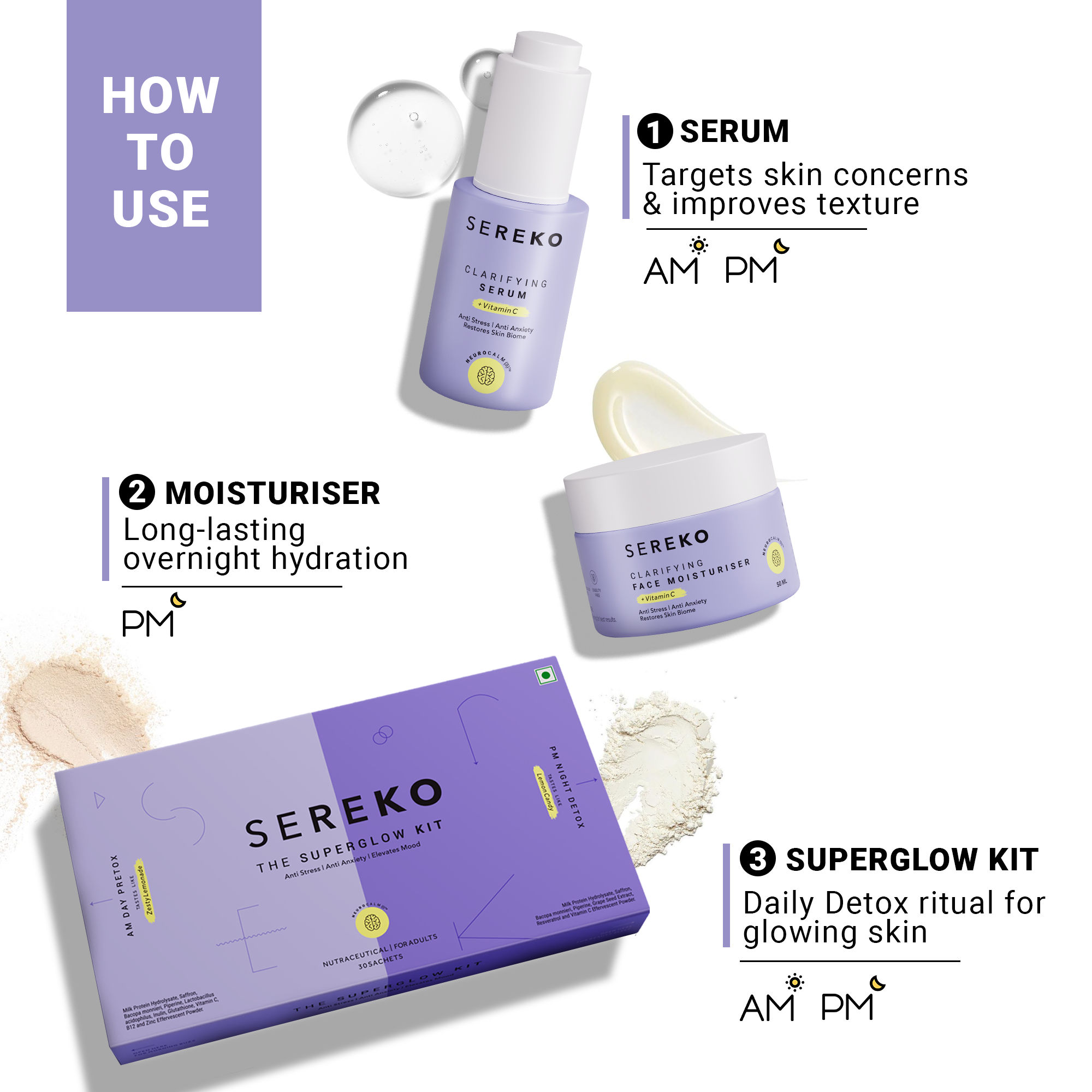 Buy Sereko Advanced Active Trio Kit with Clarifying Serum, Moisturiser ...
