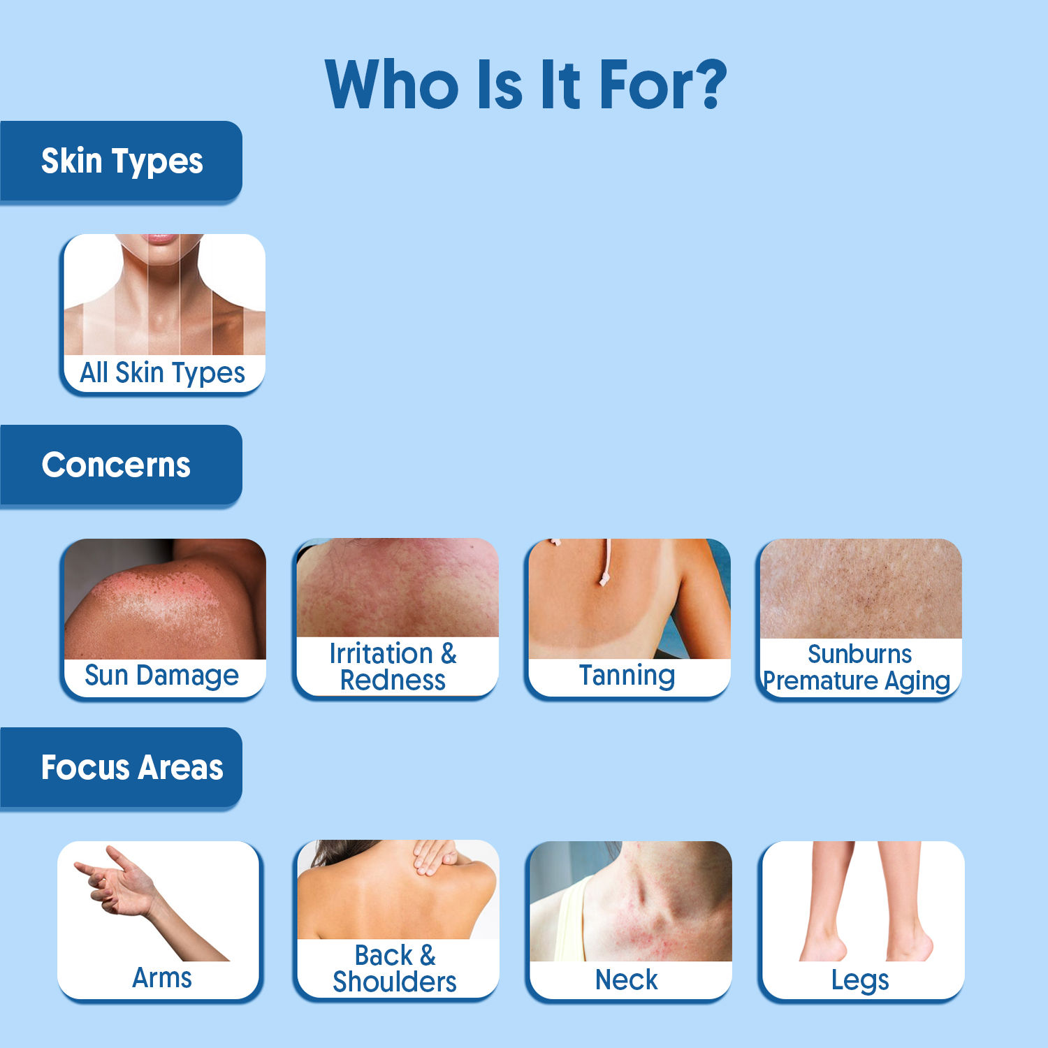 Buy Aravi Organic Dual Mineral Sunscreen Body Spray With SPF 50 PA ...