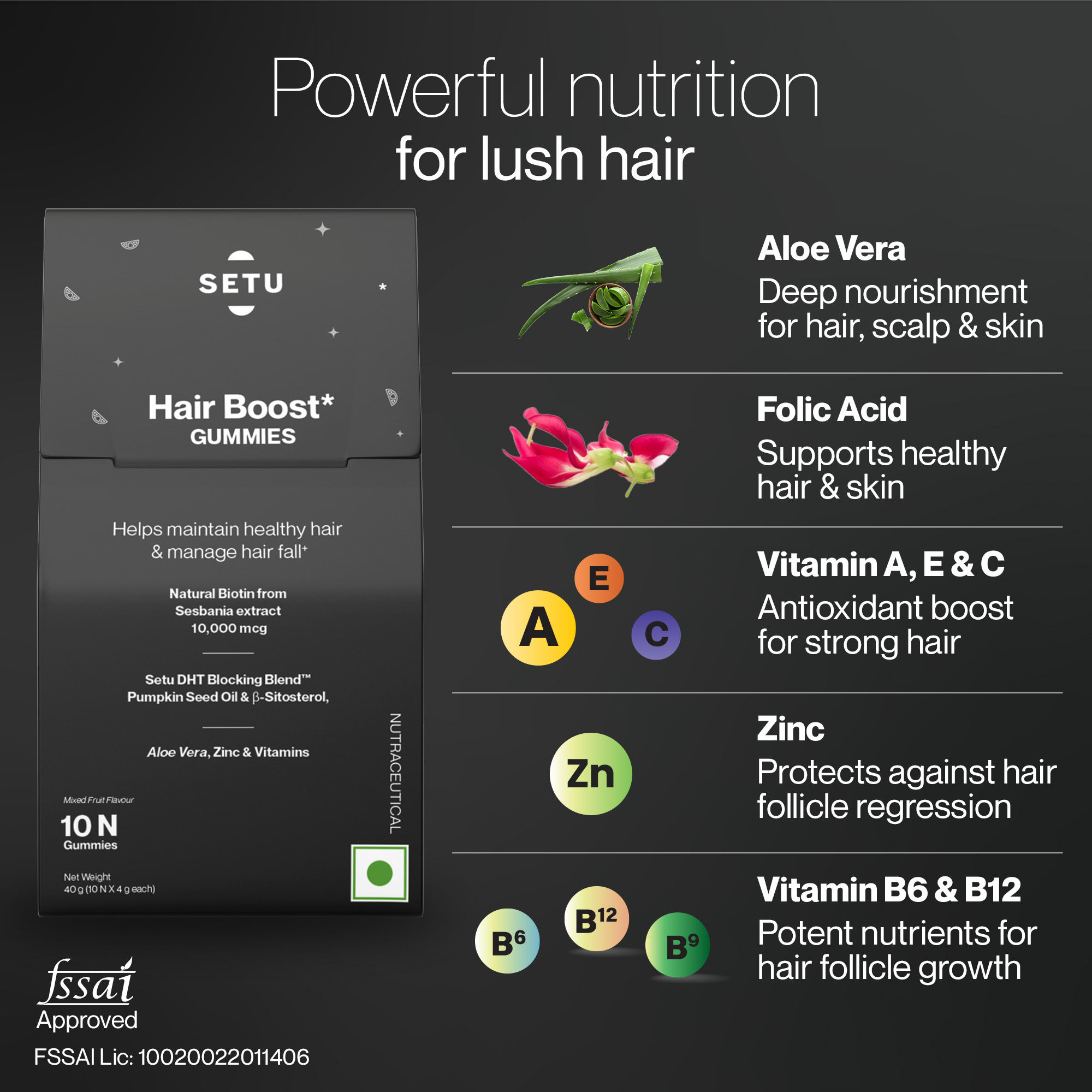 Setu Natural Biotin Hair Boost Gummies - Mixed Fruit (Pack Of 10): Buy ...