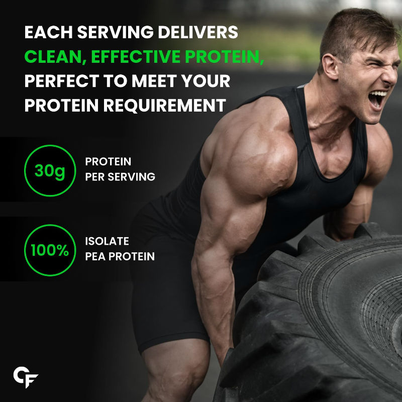 Buy Carbamide Forte Pea Protein Isolate Powder - Unflavoured Online