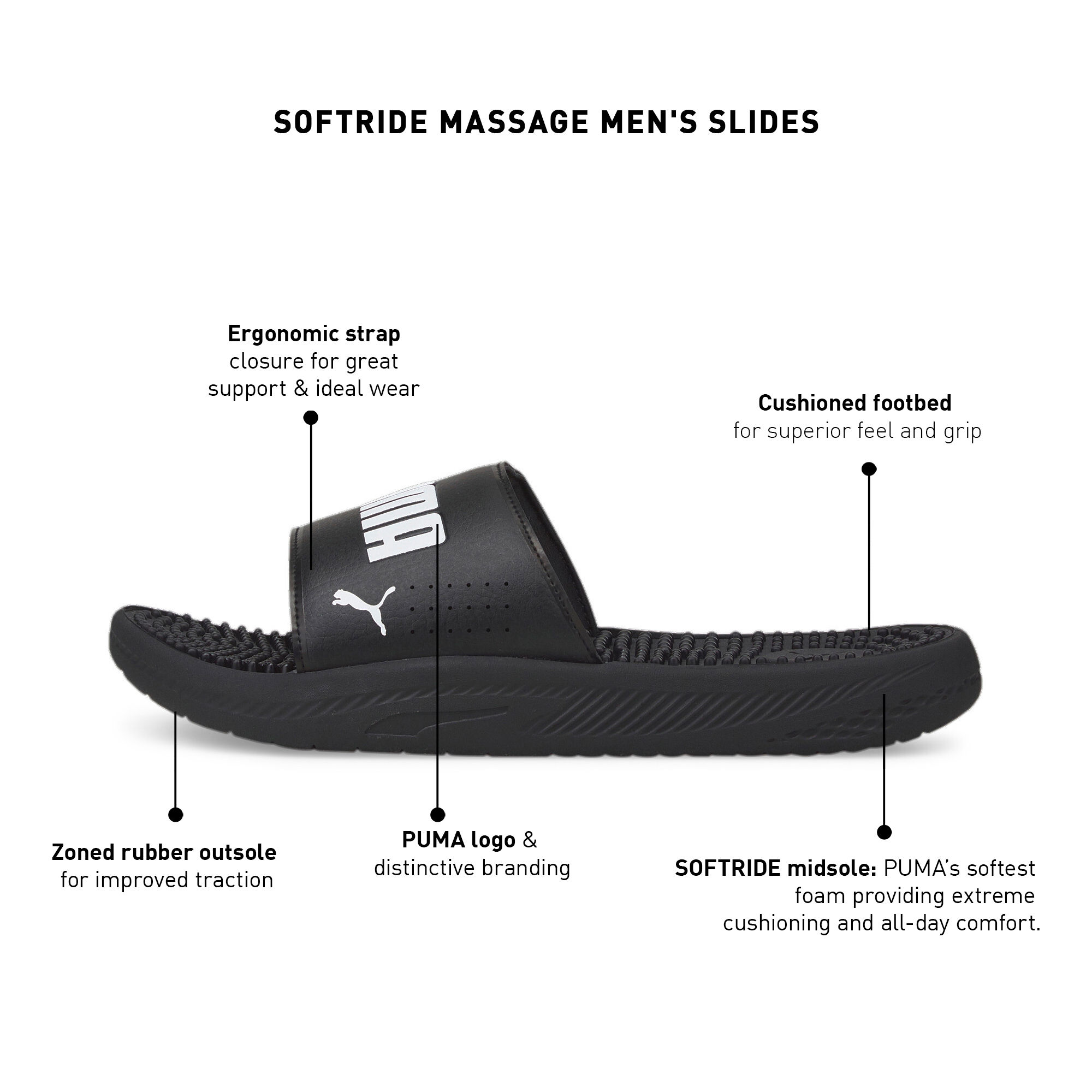 Buy Puma Softride Slide Massage Men Black Sliders Online