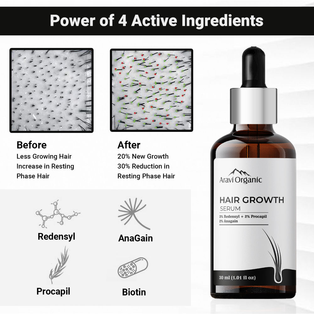 Aravi Organic Advanced Hair Growth Serum-Redensyle,Anagain,Procapil ...