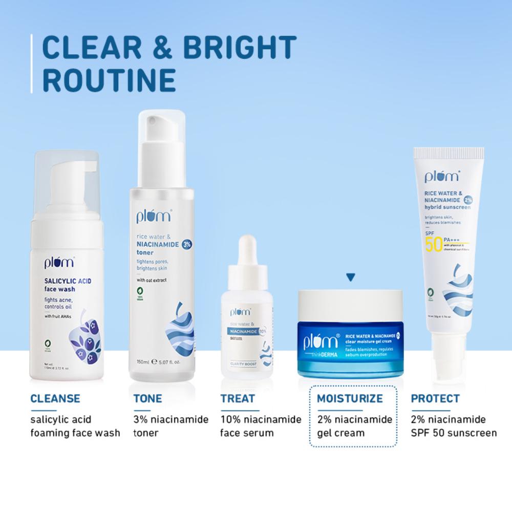 Buy Plum 2% Niacinamide & Rice Water Daily Brightening Gel Cream For ...