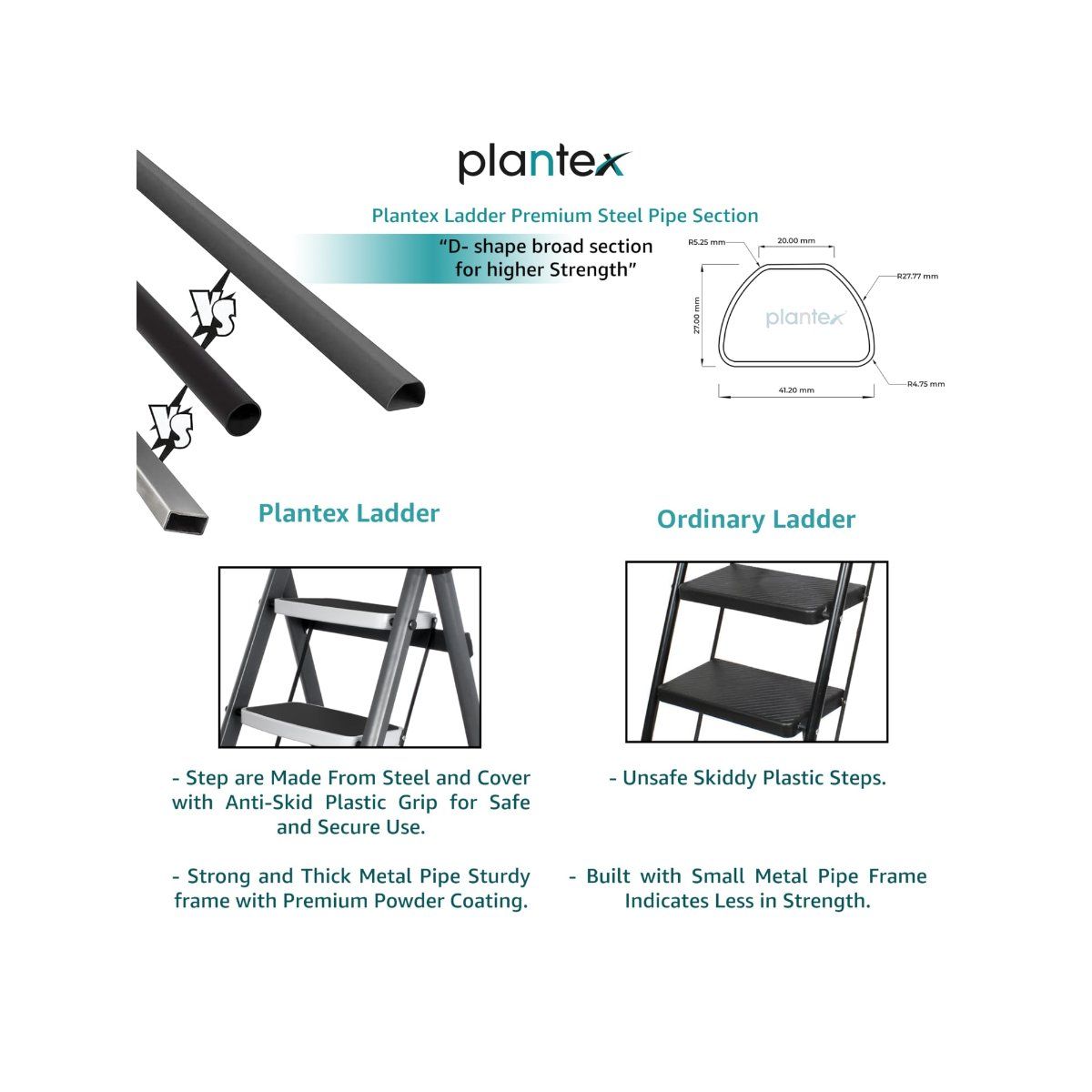 Buy Plantex Ladder-Foldable Steel 3 Step Wide Anti Skid Grey & White Online