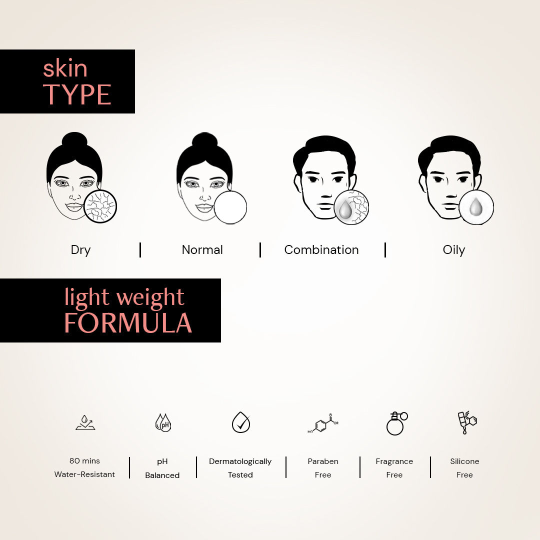 Buy Deconstruct Invisible Water Sunscreen SPF 50 PA++++ with ...