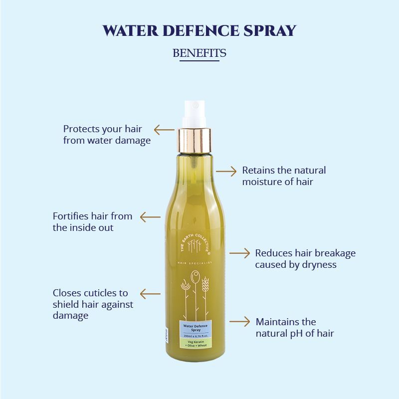The Earth Collective Water Defence Spray For Pre Shampoo Protection ...