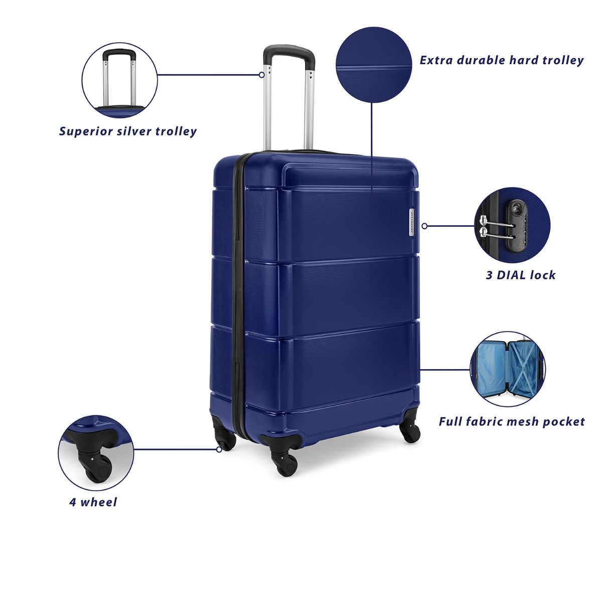 Aristocrat Sleek Strolly 360 Cabin Dark Blue: Buy Aristocrat Sleek ...