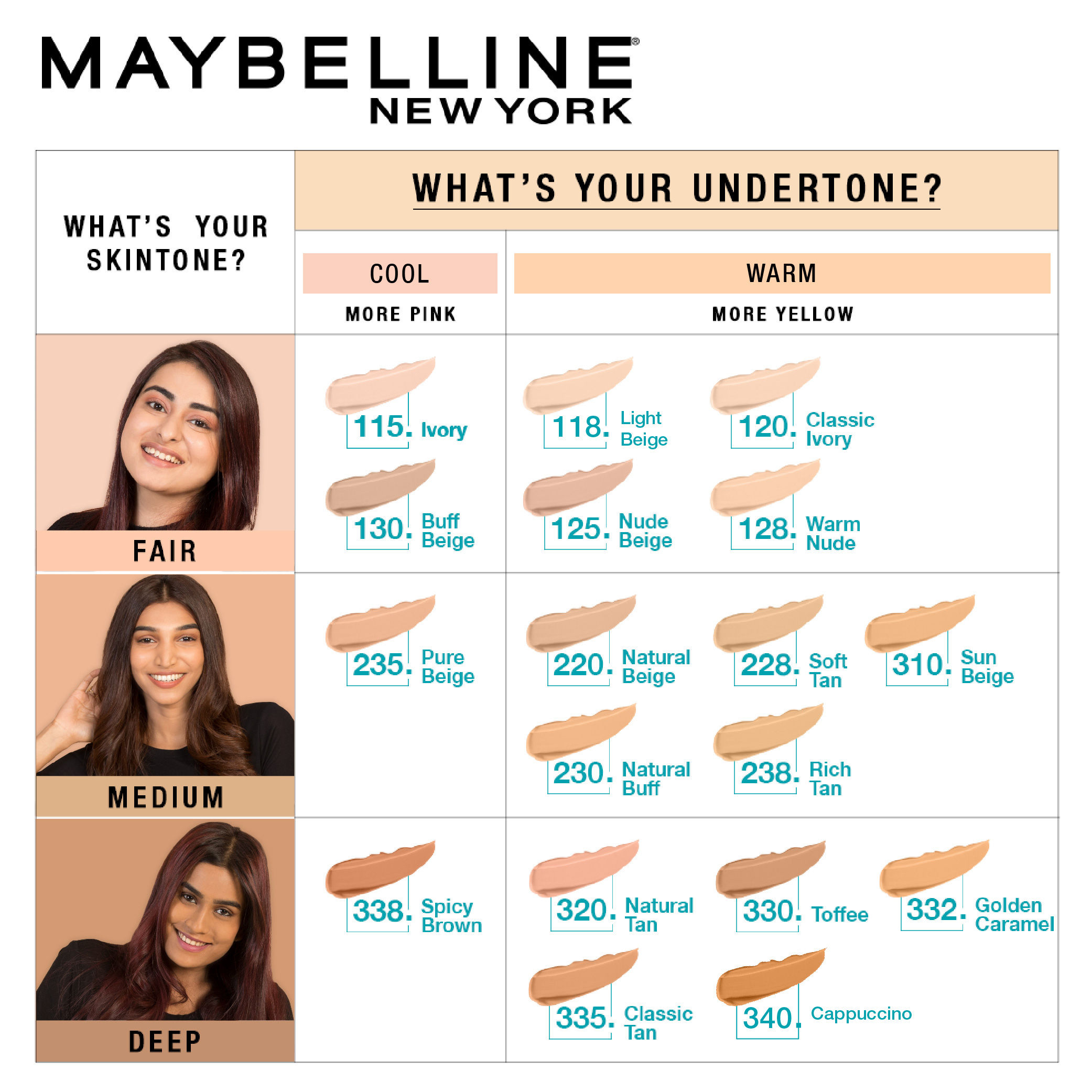 Maybelline New York Fit Me Matte+Poreless Liquid Foundation 16H Oil ...