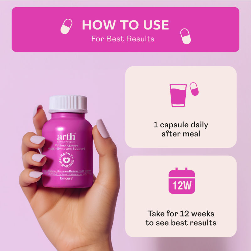 Buy Arth Perimenopause Support, By Emcure Pharma, Natural Relief from ...