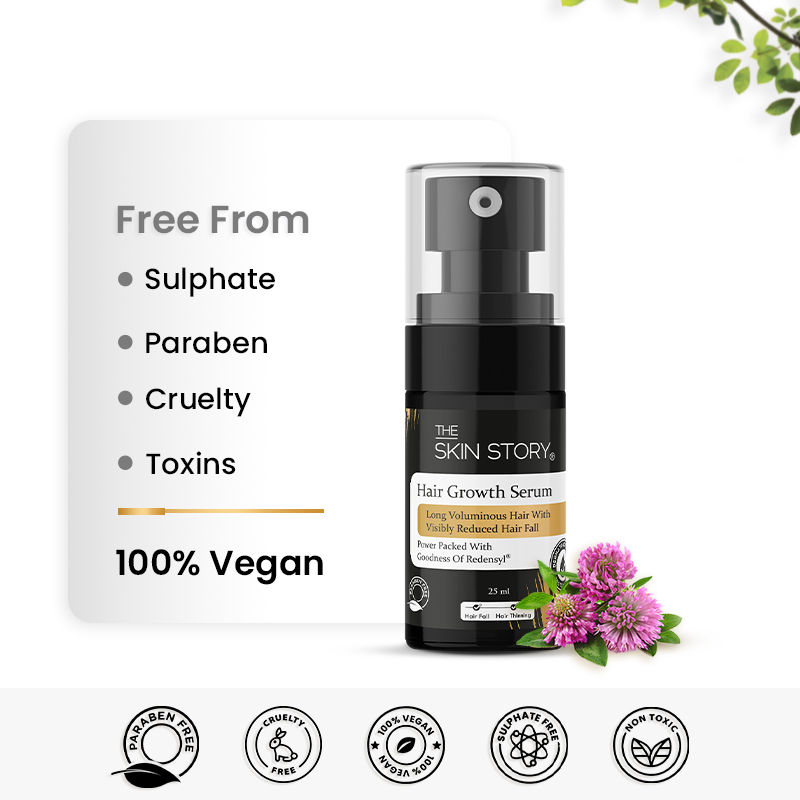 Buy The Skin Story Hair Growth Serum Redensyl & Anagain Online