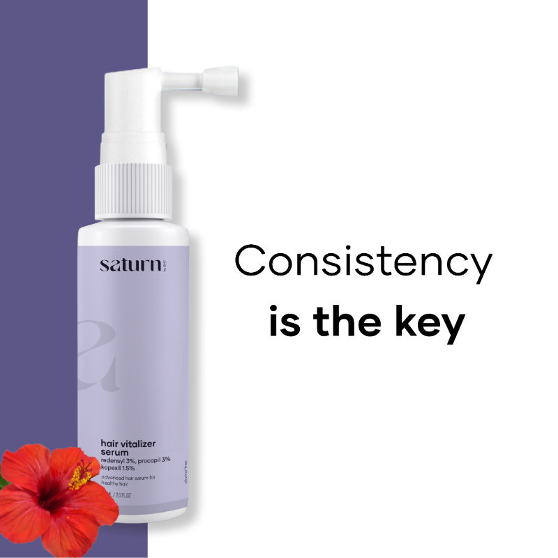 Buy Saturn by GHC Procapil Hair Growth Serum with 3% Redensyl that ...