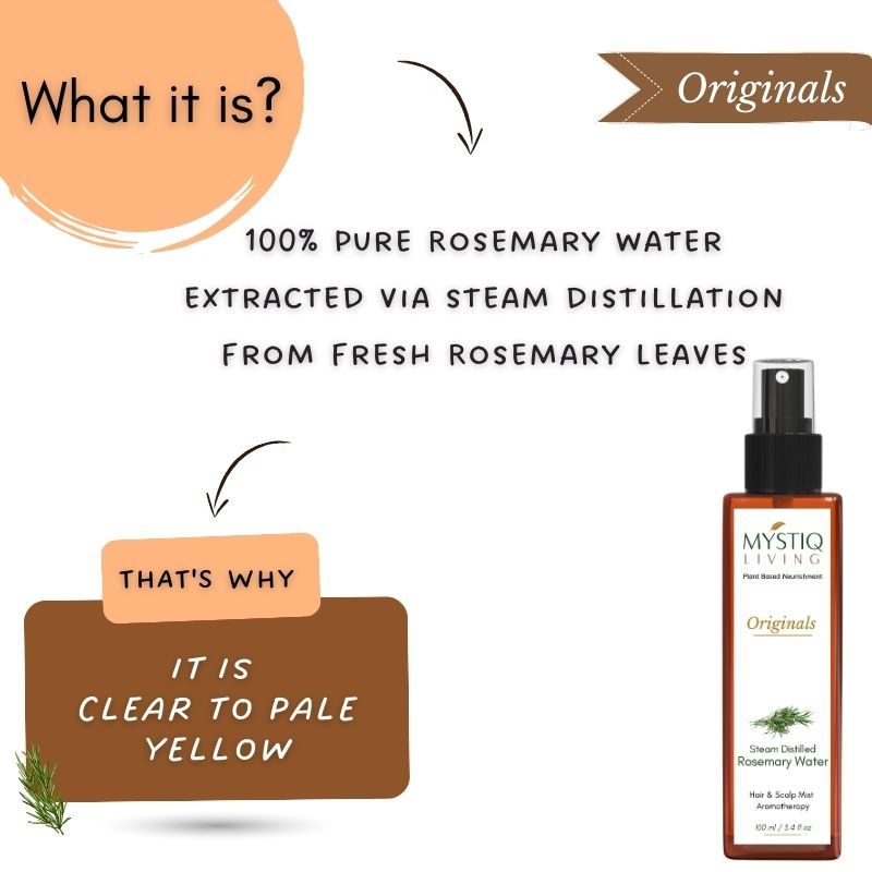 Buy Mystiq Living Rosemary Water Hair Mist Spray Online