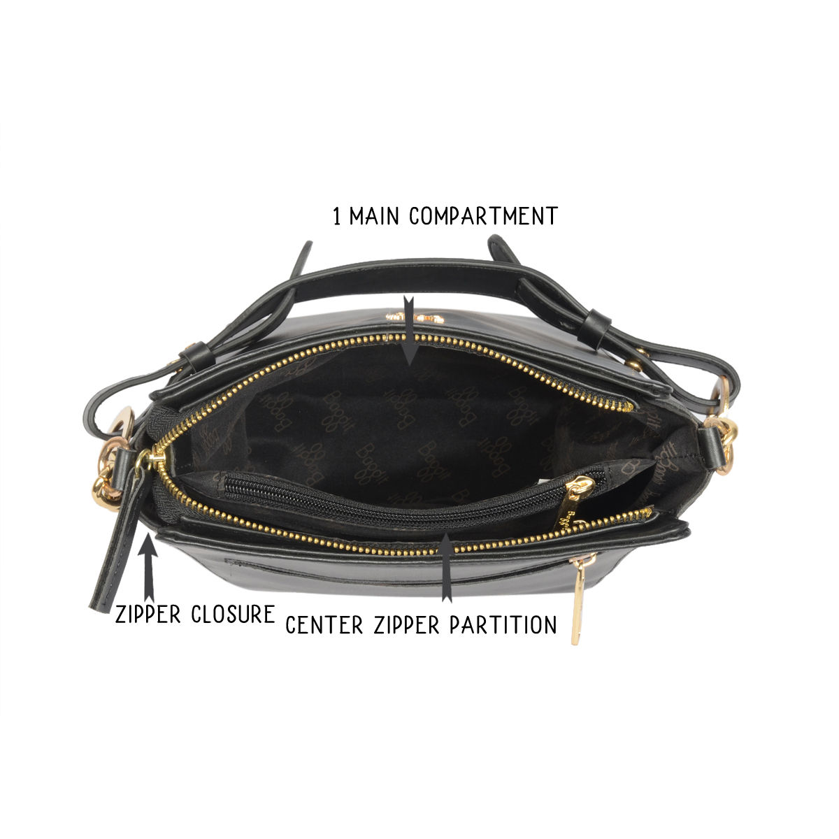 Baggit L Blythe Triox Hd Black Solid Handbag: Buy Baggit L Blythe Triox ...