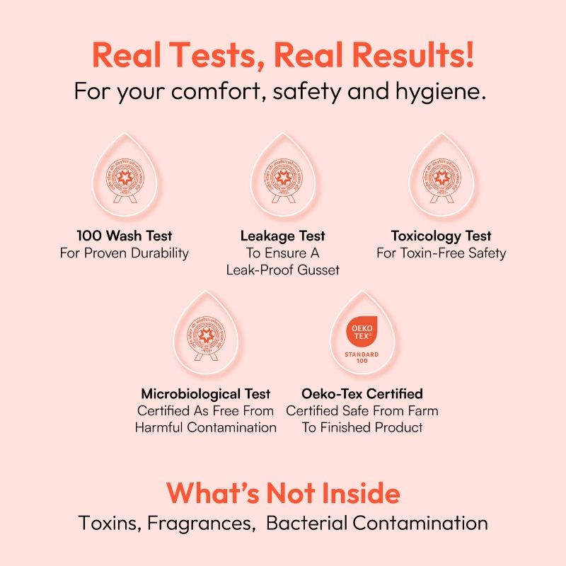 Buy Mahina Ohh So Soft Modal Super Heavy Flow Period Panties Reusable ...