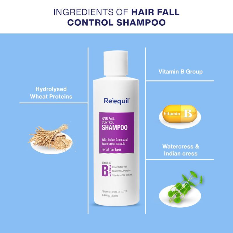 Re'equil Hair Fall Control Shampoo: Buy Re'equil Hair Fall Control ...