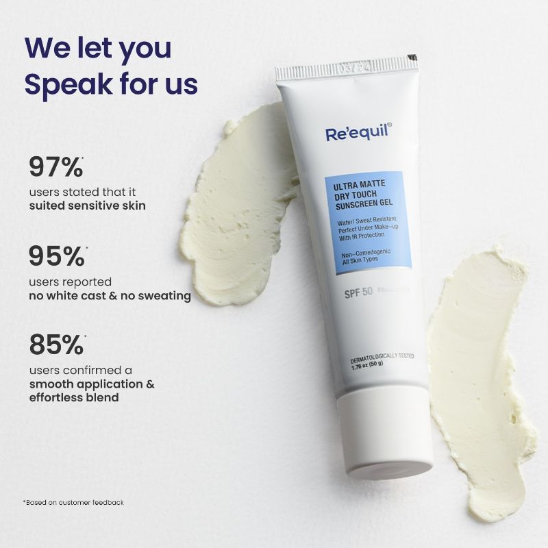 Re'equil Ultra Matte Dry Touch Sunscreen Gel SPF 50: Buy Re'equil Ultra ...