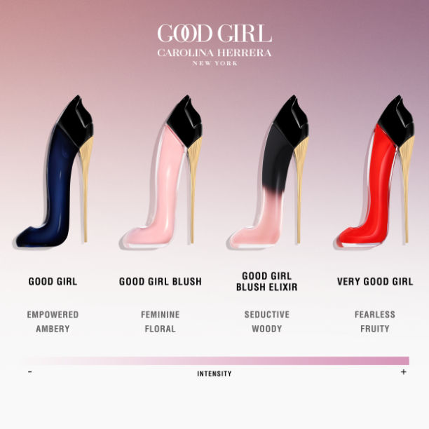 Buy Carolina Herrera Good Girl Eau De Parfum For Her Online