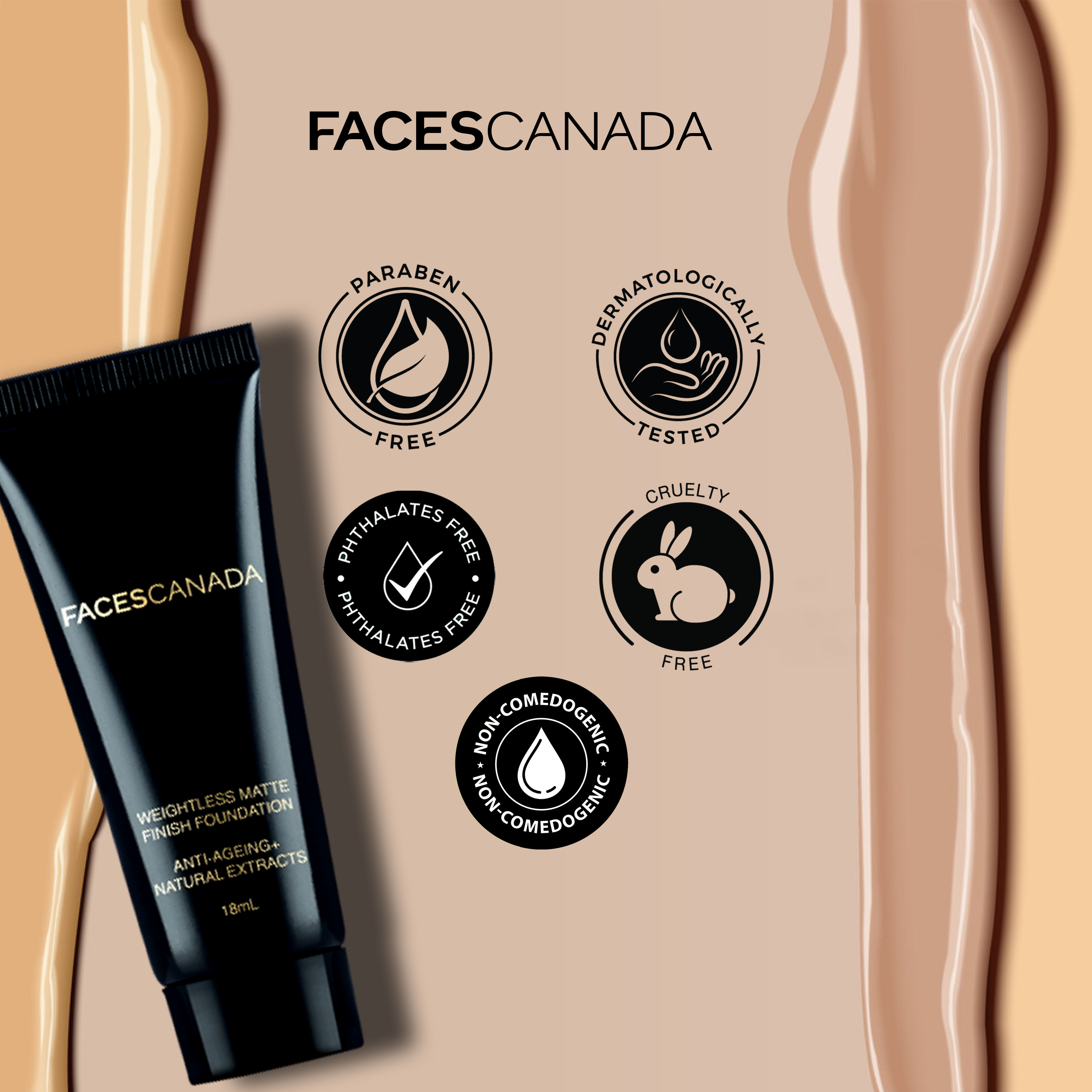 Faces Canada Mini Weightless Matte Finish Foundation: Buy Faces Canada ...