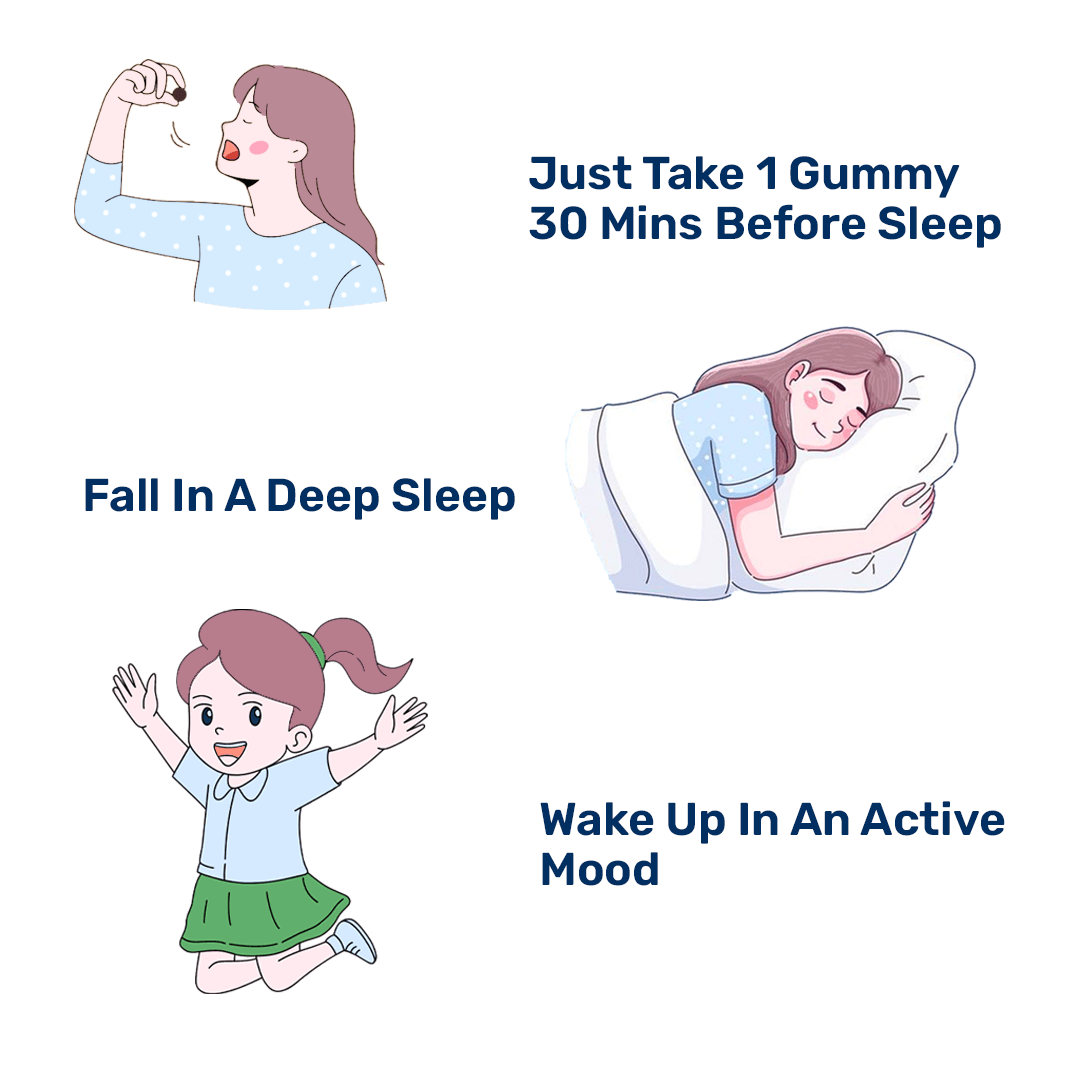 Buy What's Up Wellness Sleep Gummy Muscle Recovery Online