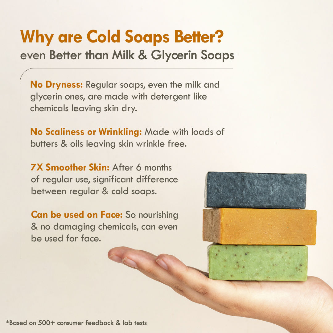 Buy Nat Habit Cold Process Turmeric Butter Bath Soap - Exfoliation, Acne, Skin Brightening ...