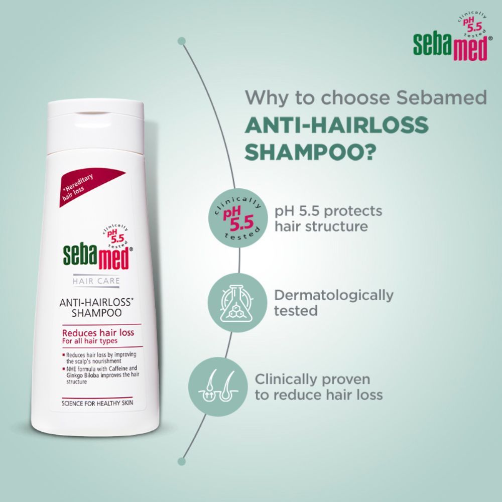 Buy Sebamed Anti- Hairloss Shampoo, PH 5.5, Reduces Hairloss, Caffeine ...