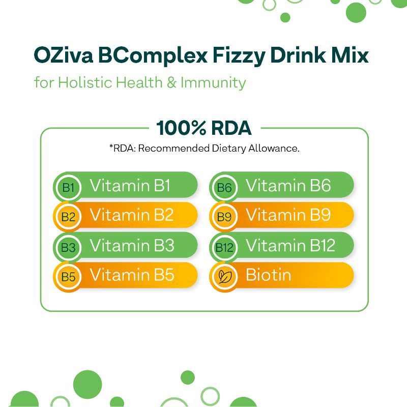 Oziva Vitamin B Complex Fizzy Drink Mix For Holistic Health - Guava ...