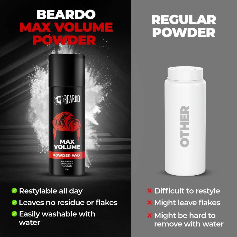 Buy Beardo Max Volume Powder Wax Online