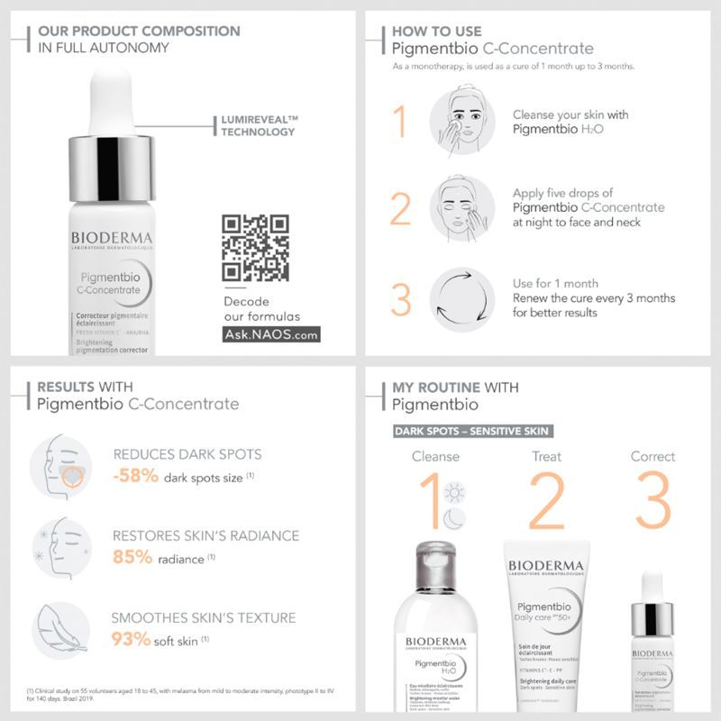 Bioderma Pigmentbio C- Concentrate Brightening Pigmentation Cream For ...