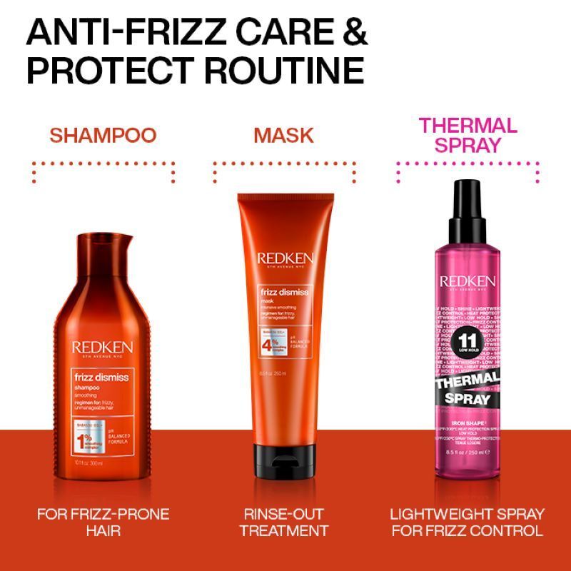 Buy Redken Hair Protect Combo - Frizz Dismiss Sulphate Free Shampoo ...