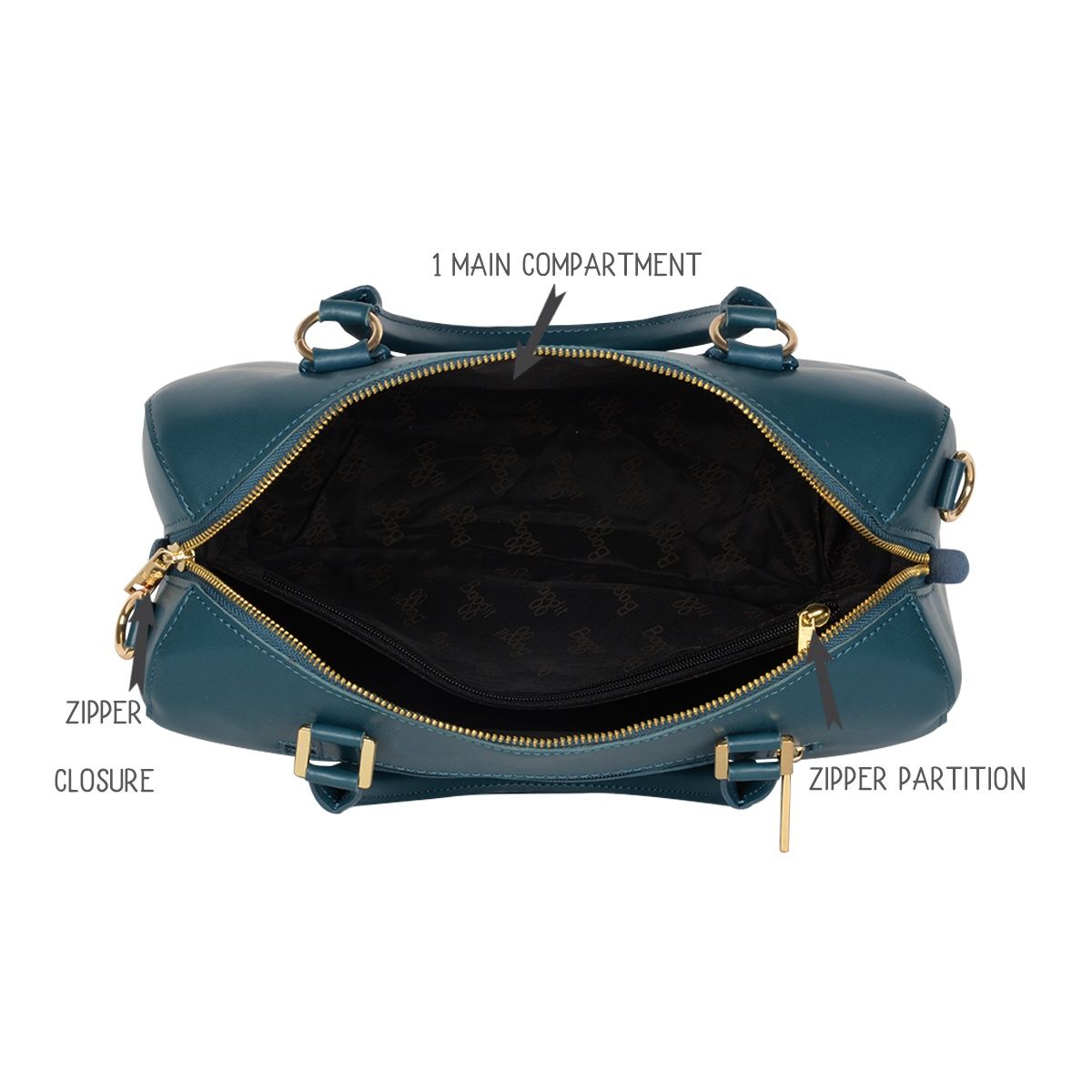 Buy Baggit Sly Sor Teal Duffel Handbag Online
