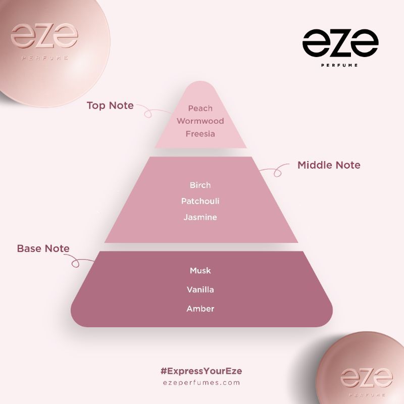 Buy eze PERFUME - Flow Perfume For Woman Online